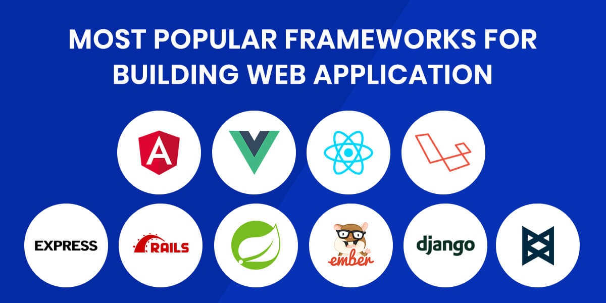 Top 10 Web Application Frameworks Top 10 Web Application Frameworks