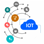 IoT App Development Company | IoT Services