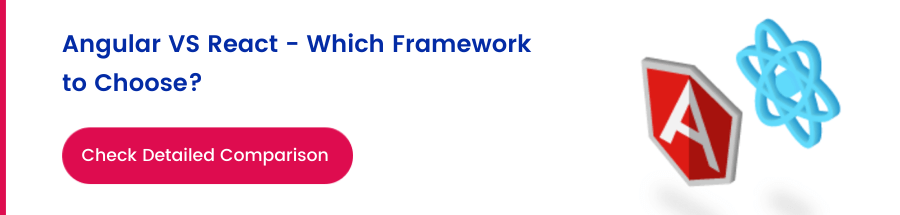 Best Frontend Frameworks To Use in 2023