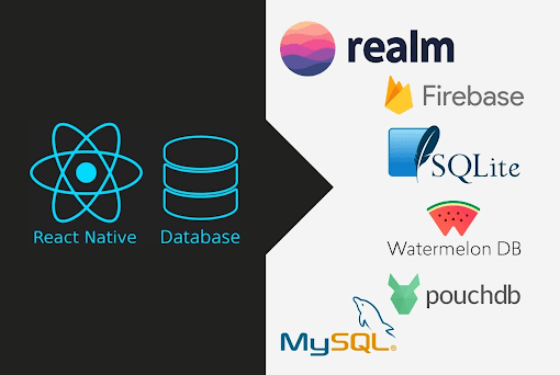 Top Databases to Use for React Native App Development