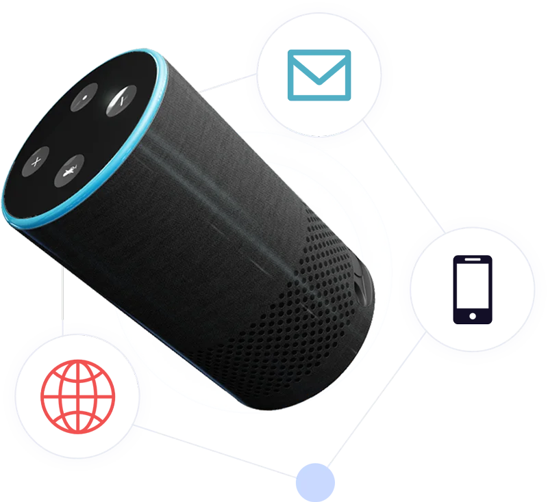 Amazon Alexa Skills Development Company India, USA | Alexa Skill Developers