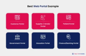What is a Web Portal? [Definition + Types of Web Portals]